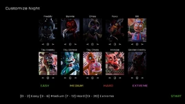 FNAF 2 — Night 7 | FNAF: Coop Wiki | Fandom