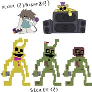 Kenny Johnson | FNaF fan comics Wiki | Fandom