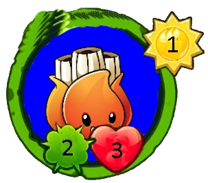 A.K.E.E (Plants vs. Zombies Ultimative) | Фантомопедия | Fandom