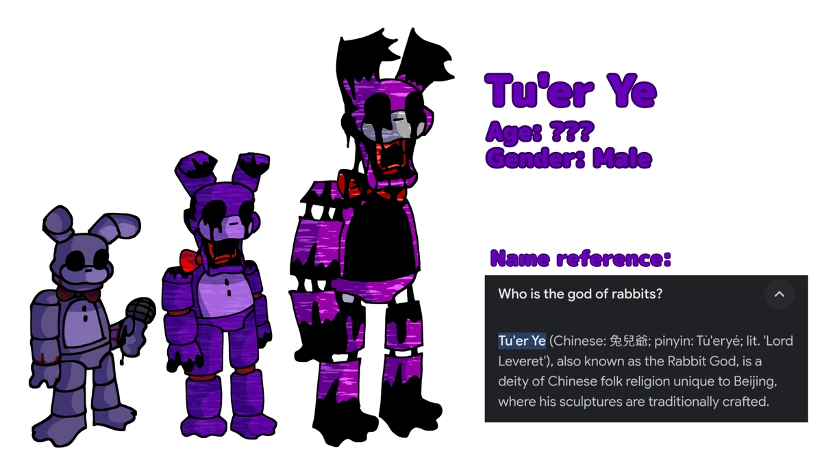 Tu'er ye | Fazbear Execlopedia and Oddities Wiki | Fandom