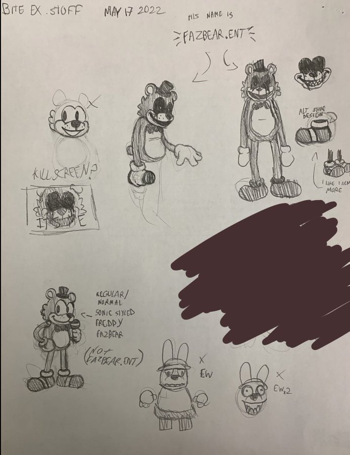 Fazbearent Fazbear Execlopedia And Oddities Wiki Fandom