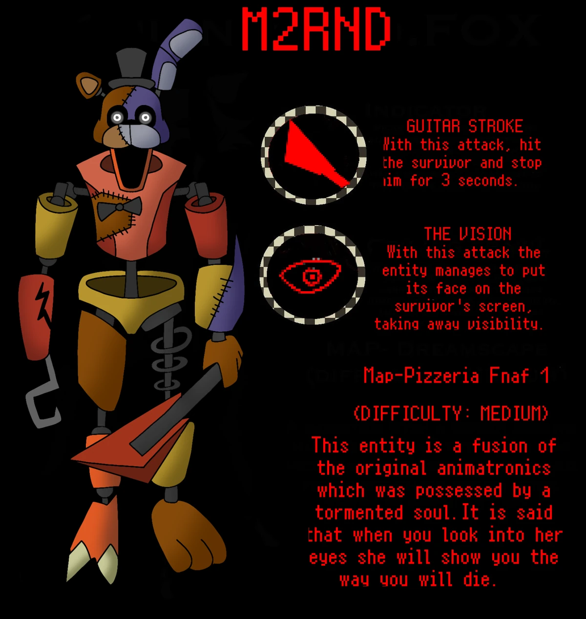 M2RND | Fazbear Execlopedia and Oddities Wiki | Fandom