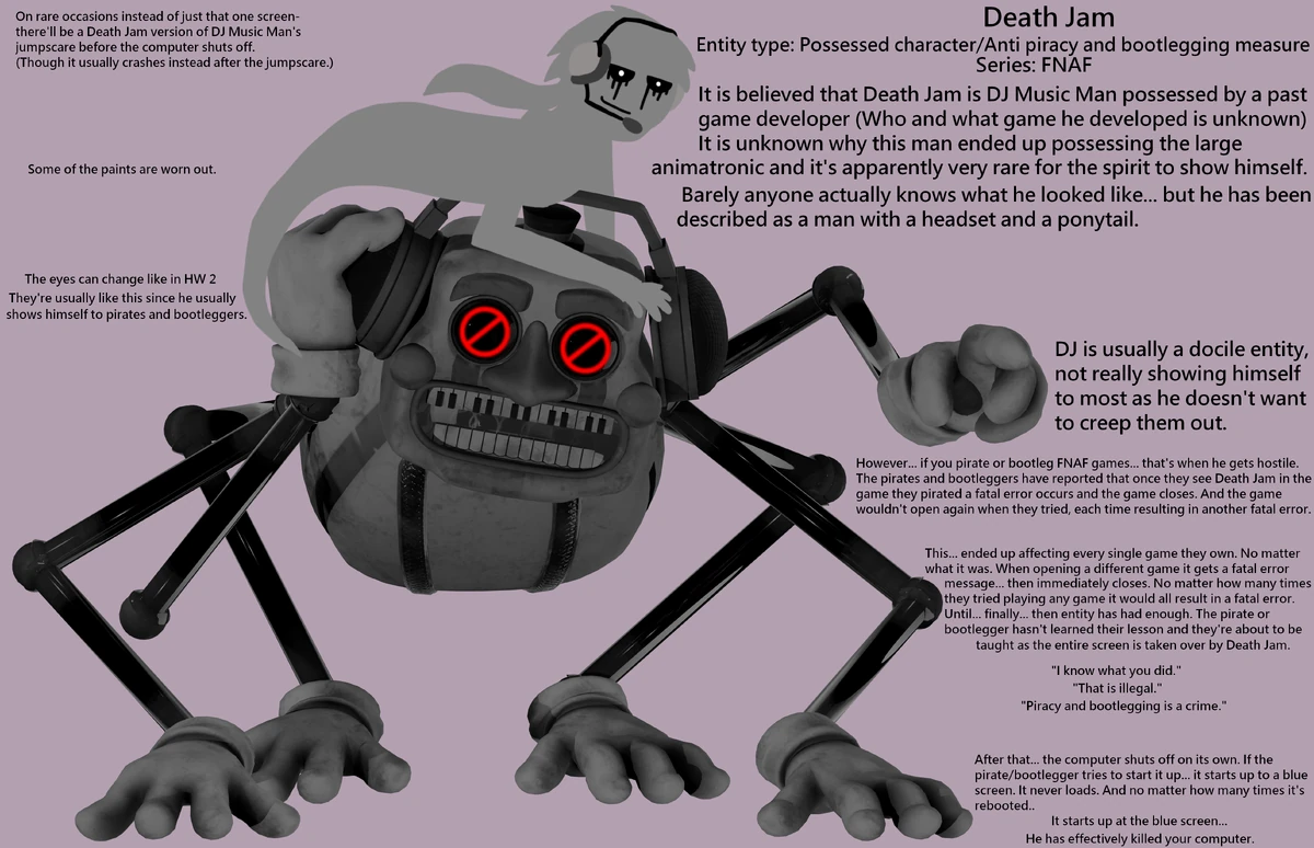 Death Jam | Fazbear Execlopedia and Oddities Wiki | Fandom