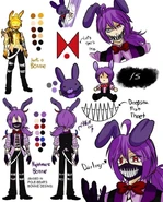 Bonnie | FNAF pole-bear Wiki | Fandom