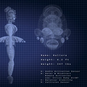 Discuss Everything About FNaF Sister Location Wikia | Fandom