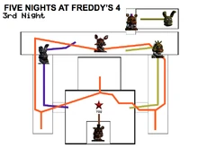 Night 3 | Five Nights: The Complete Series Wiki | Fandom