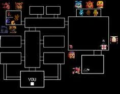 Freddy Fazbear's Pizzeria 1987 | FNaF: The Forgotten Wiki | Fandom
