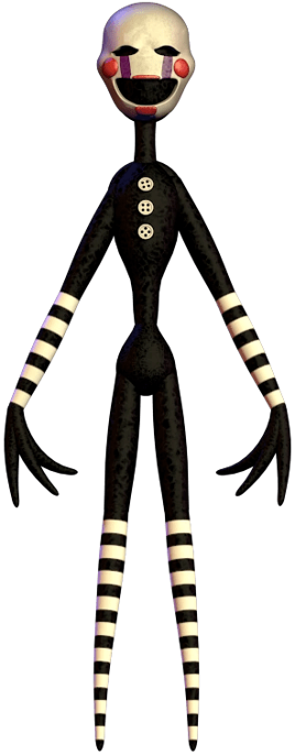 The Puppet | FNaF The Story Wiki | Fandom