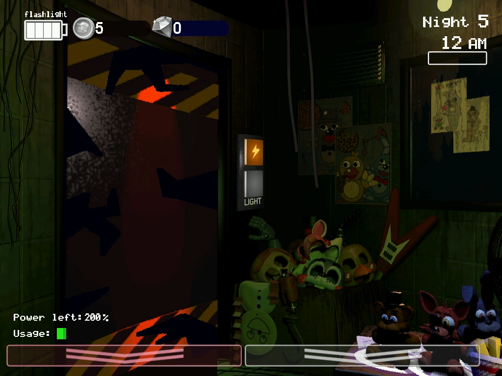 Office | FNaF Ultimate Edition Wiki | Fandom