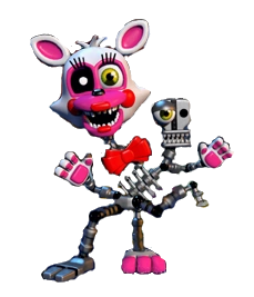Adventure Mangle | Wikia FNAF World Wikia español | Fandom