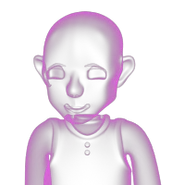 Scott's Humans | FNaFModeling Wiki | Fandom