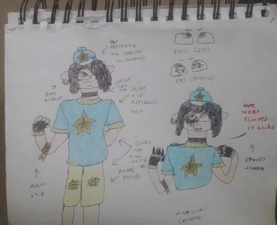 Abby and Alex Manchester | FNAF~OC Wiki | Fandom