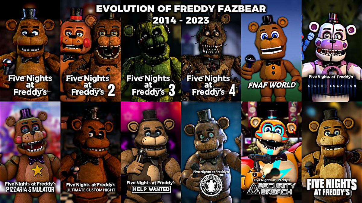 FNAFpedia Fanon Wiki | Fandom