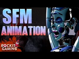 Rockit Music | Five Nights at Freddy's Songs Wiki | Fandom