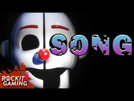 Rockit Music | Five Nights at Freddy's Songs Wiki | Fandom