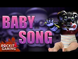 Rockit Music | Five Nights at Freddy's Songs Wiki | Fandom