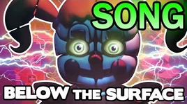 Fandroid Music/Griffinilla | Five Nights at Freddy's Songs Wiki | Fandom