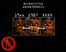 Retrofit Theory | FNAF Theories Wiki | Fandom