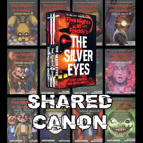 NovelsFrights | FNAF Theories Wiki | Fandom