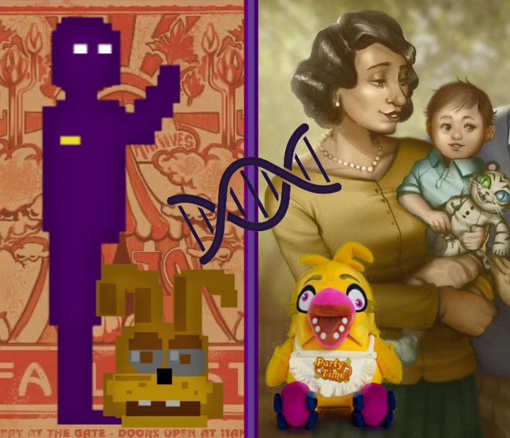User blog:Alph-rat/Fiona AftonSis | FNAF Theories Wiki | Fandom