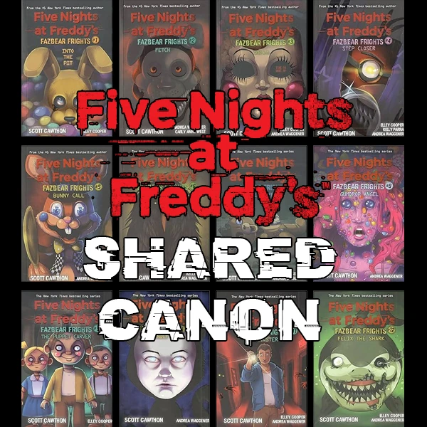 FrightsGames | FNAF Theories Wiki | Fandom