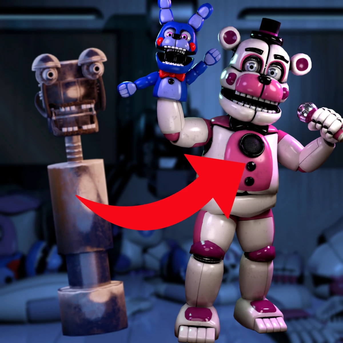 MoltenAugment | FNAF Theories Wiki | Fandom