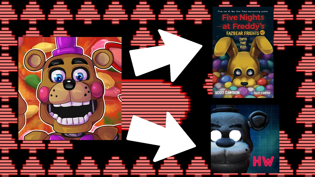 SplitlineGames | FNAF Theories Wiki | Fandom