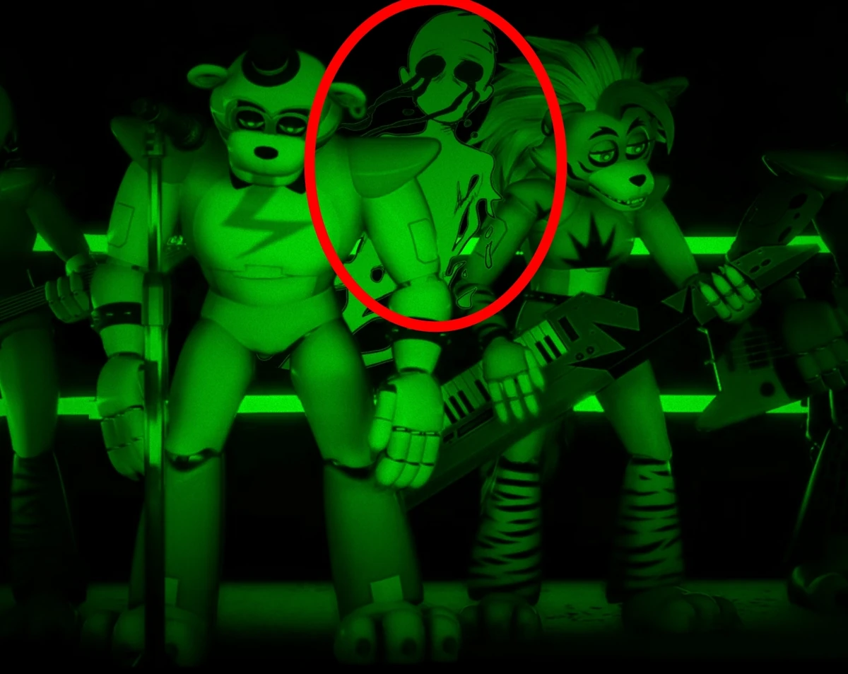 Category:Michael Afton | FNAF Theories Wiki | Fandom