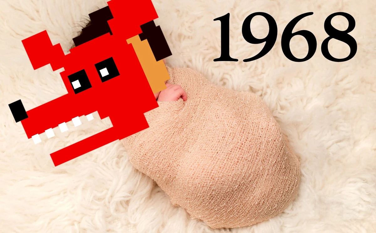 User blog:FNaF Theories Page/Birth Year Theories | FNAF Theories Wiki ...