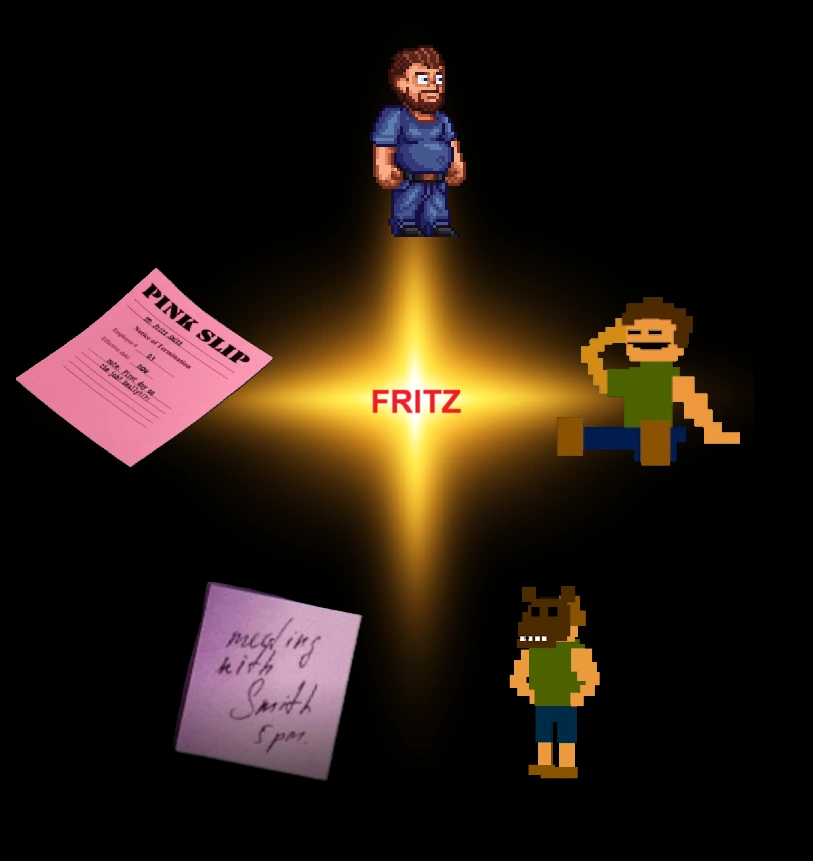 Category:Identity Theories | FNAF Theories Wiki | Fandom