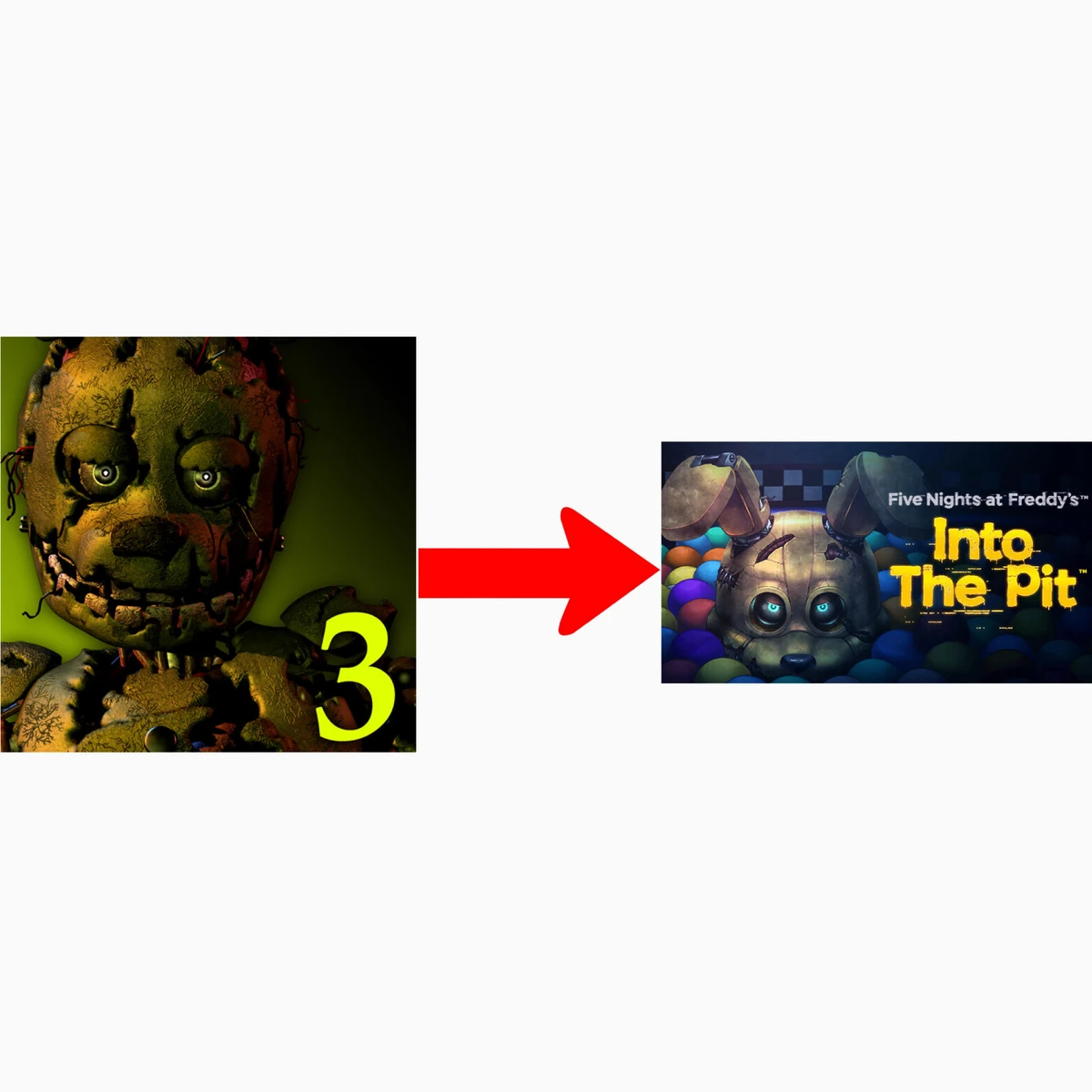 ITPAfter3 | FNAF Theories Wiki | Fandom