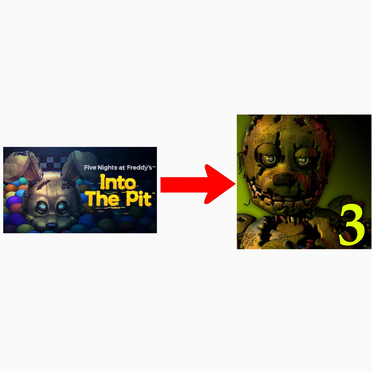 ITPBefore3 | FNAF Theories Wiki | Fandom