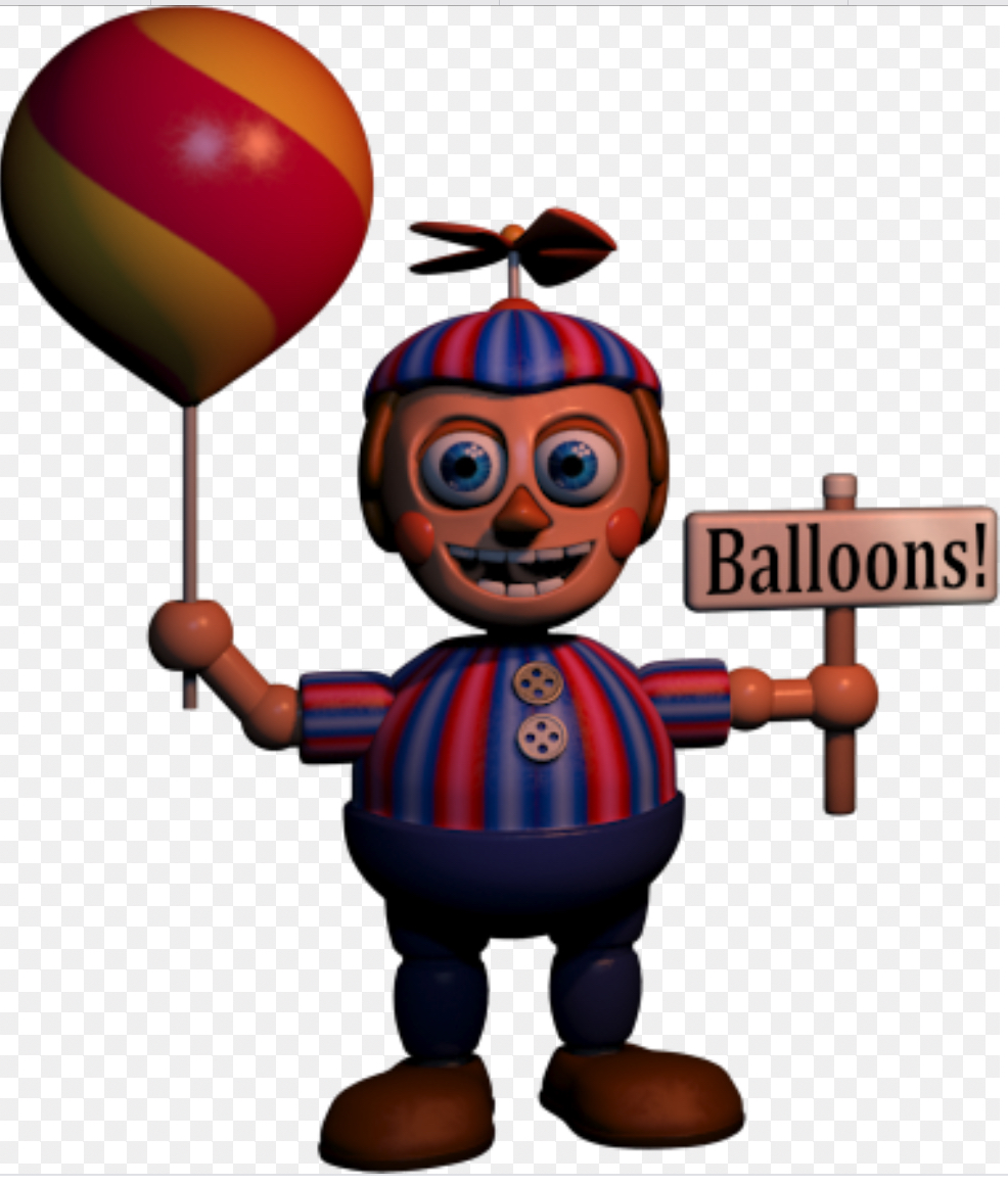 Balloon Boy | Fnef Wiki | Fandom