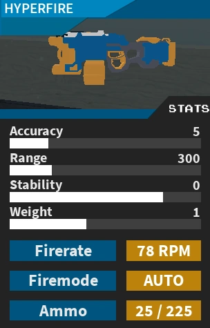 HyperFire | Foam FPS Wiki | Fandom