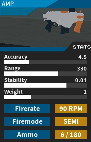 Amp | Foam FPS Wiki | Fandom