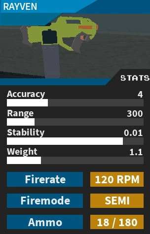 Rayven | Foam FPS Wiki | Fandom