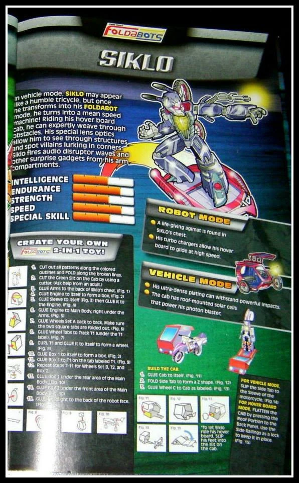 Siklo | Foldapedia | Fandom