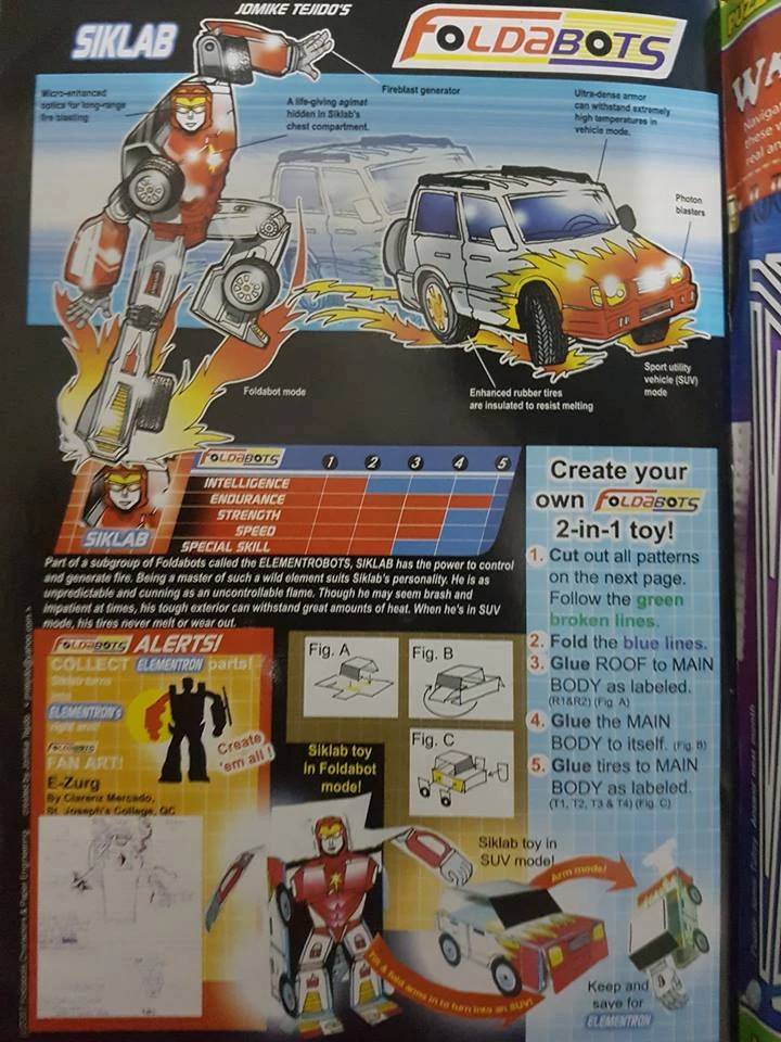 Elementrobots | Foldapedia | Fandom