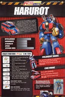 Harurot | Foldapedia | Fandom