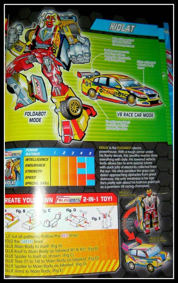 Kidlat | Foldapedia | Fandom