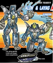 Alon & Agos | Foldapedia | Fandom