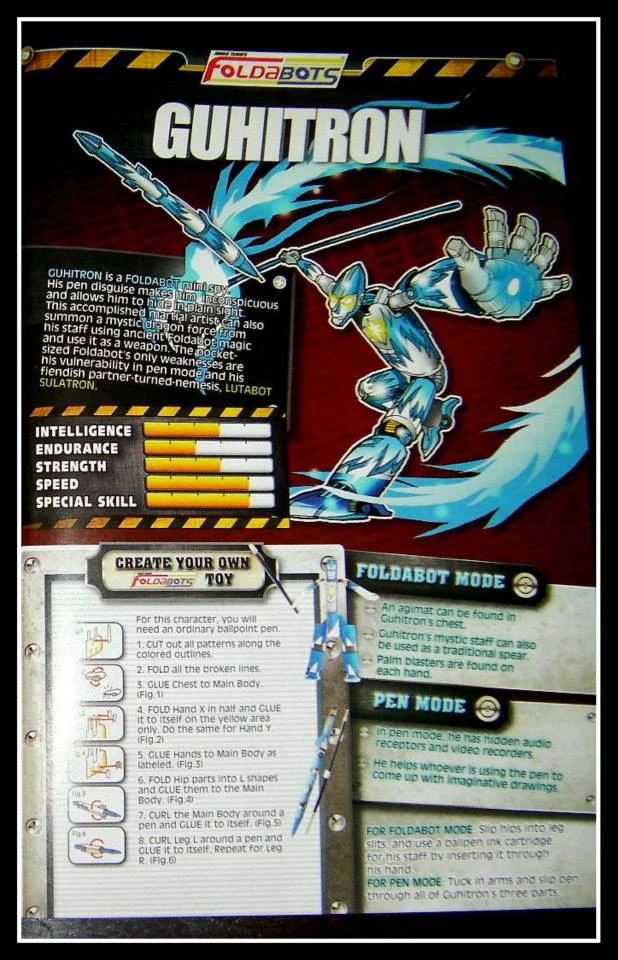 Guhitron | Foldapedia | Fandom