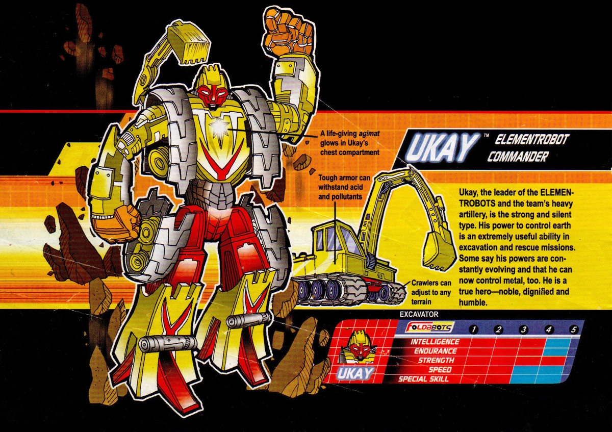 Ukay | Foldabots Wiki | Fandom