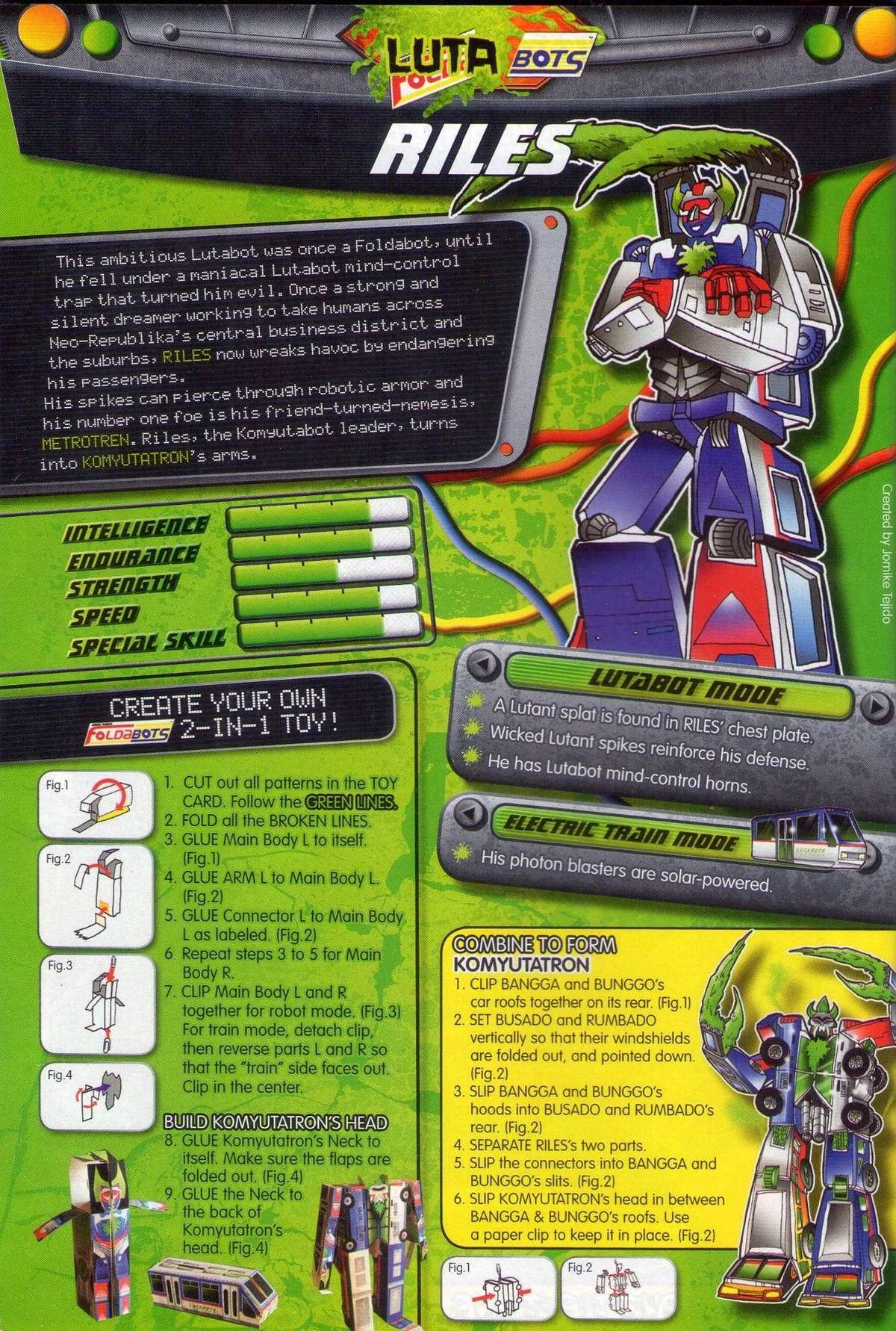 Riles/Riles (2011) | Foldabots Wiki | Fandom