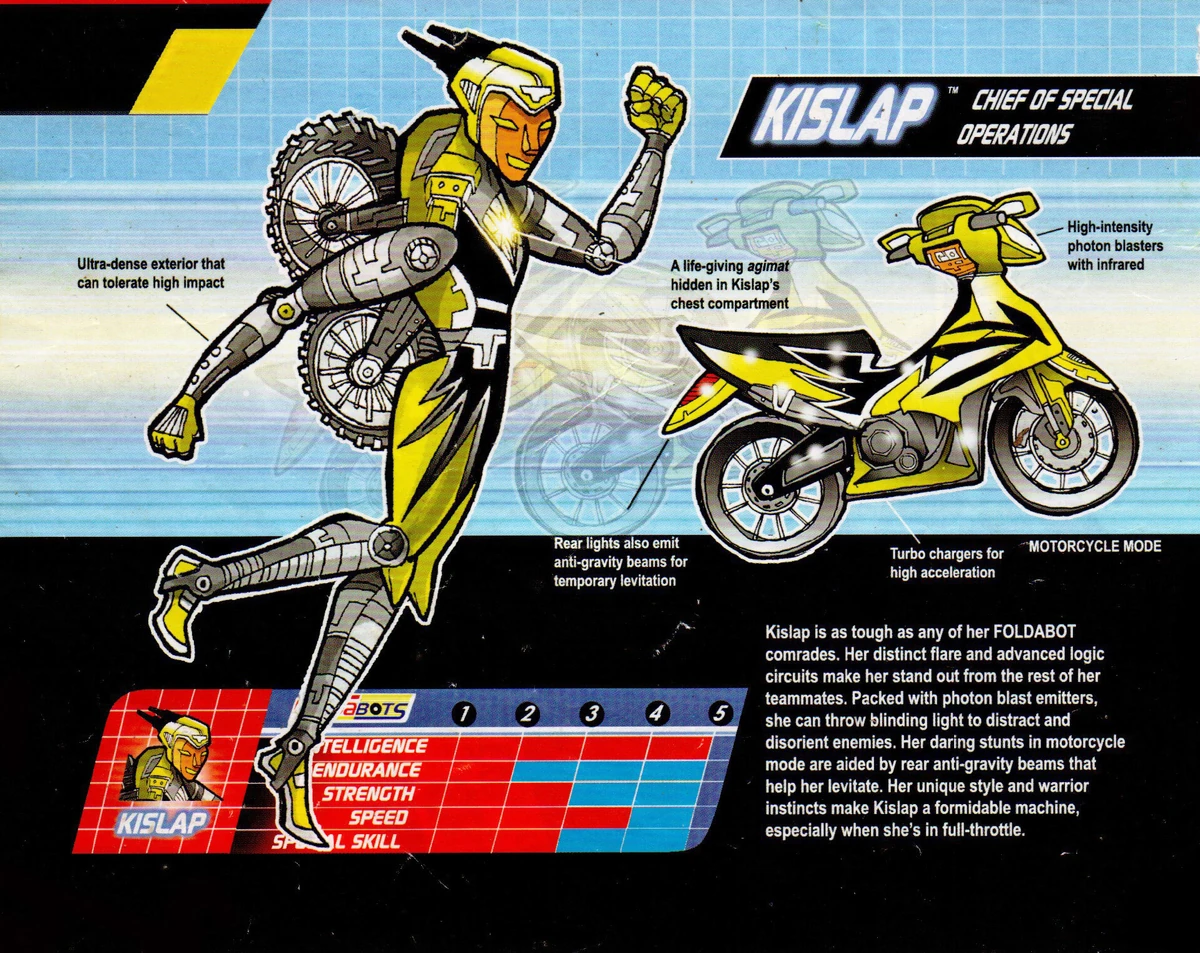 Kislap | Foldabots Wiki | Fandom