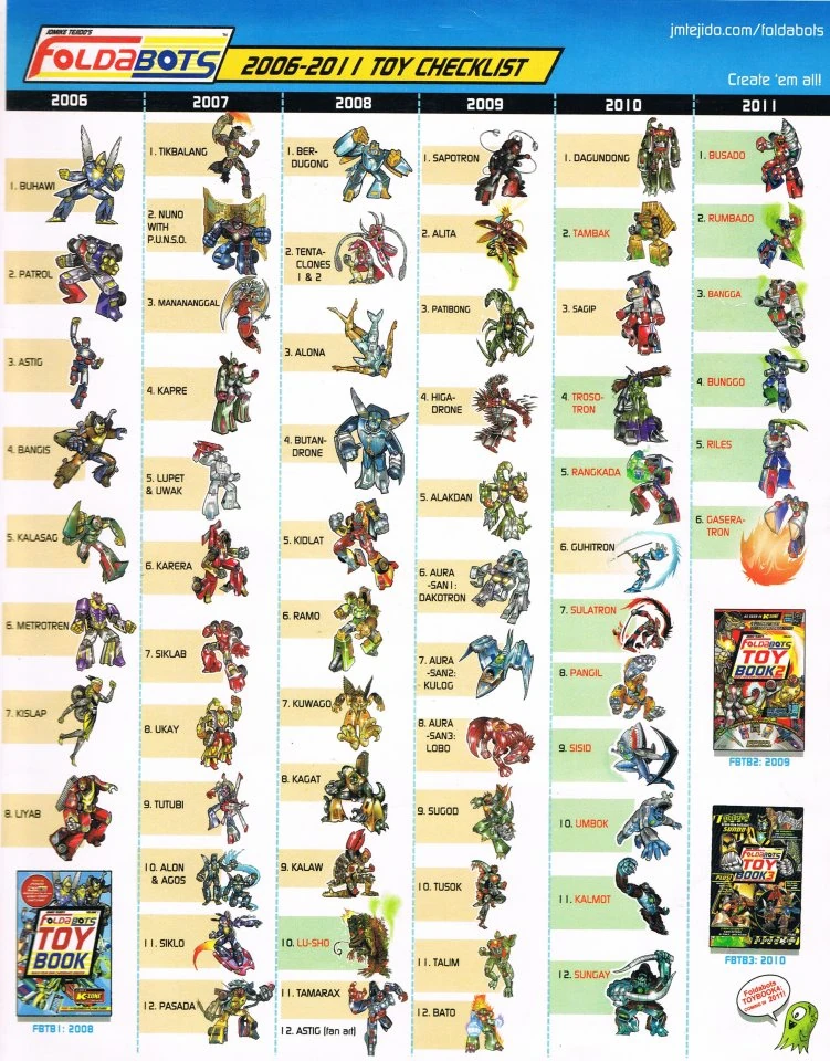 List of Foldabots by month | Foldabots Wiki | Fandom