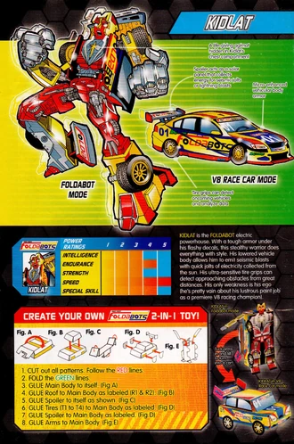 Kidlat | Foldabots Wiki | Fandom