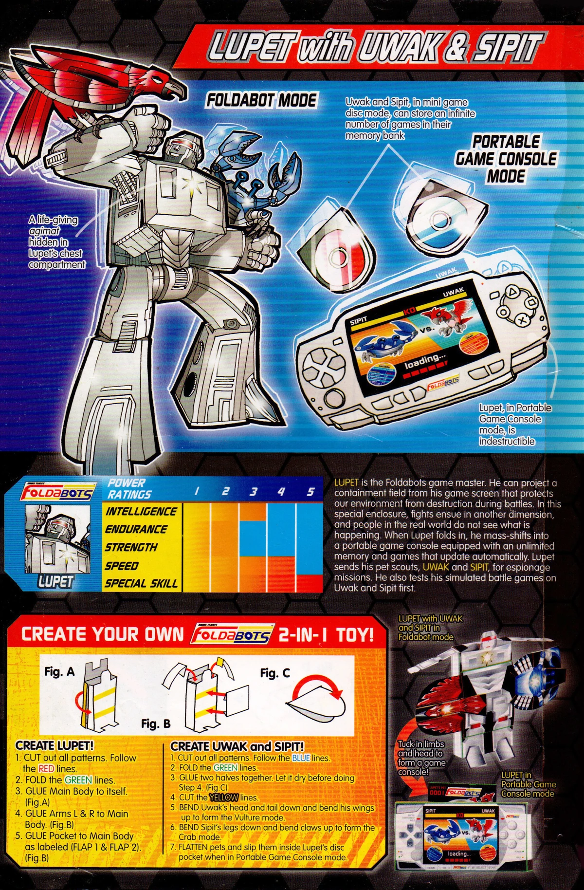 Lupet with Uwak & Sipit | Foldabots Wiki | Fandom