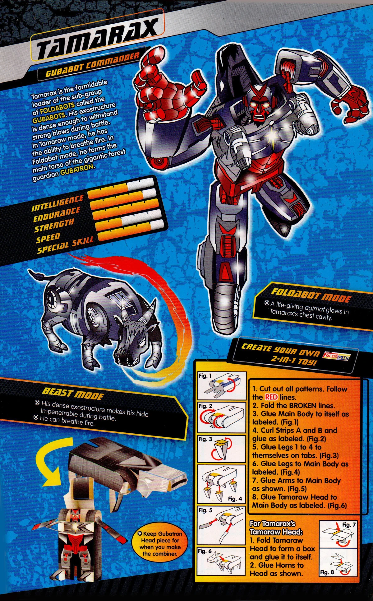 Gubabots | Foldabots Wiki | Fandom