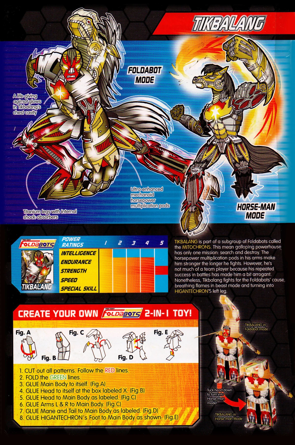 Mitochrons | Foldabots Wiki | Fandom